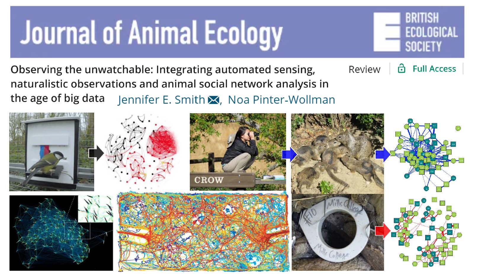 Integrating new technological advances and classical ecological methods ...